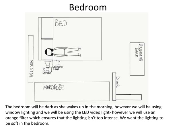 Lighting plan for film | PPT