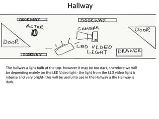 Lighting plan for film | PPT