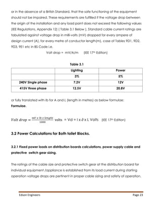 Lighting & power design citam | PDF