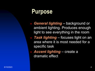 Lighting Power Point-1 (1).ppt