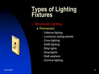 Lighting Power Point-1 (1).ppt