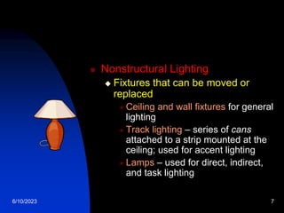 Lighting Power Point-1 (1).ppt
