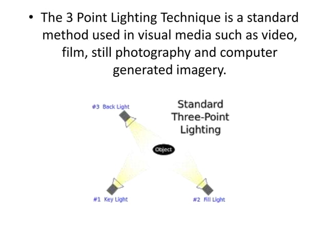Lighting presentation | PPTX