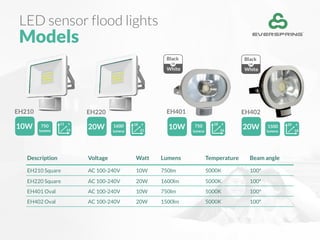 Everspring lighting | PDF
