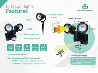 Everspring lighting | PDF