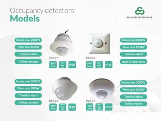 Everspring lighting | PDF