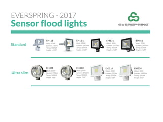 Everspring lighting | PDF