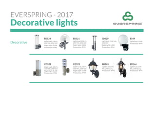 Everspring lighting | PDF