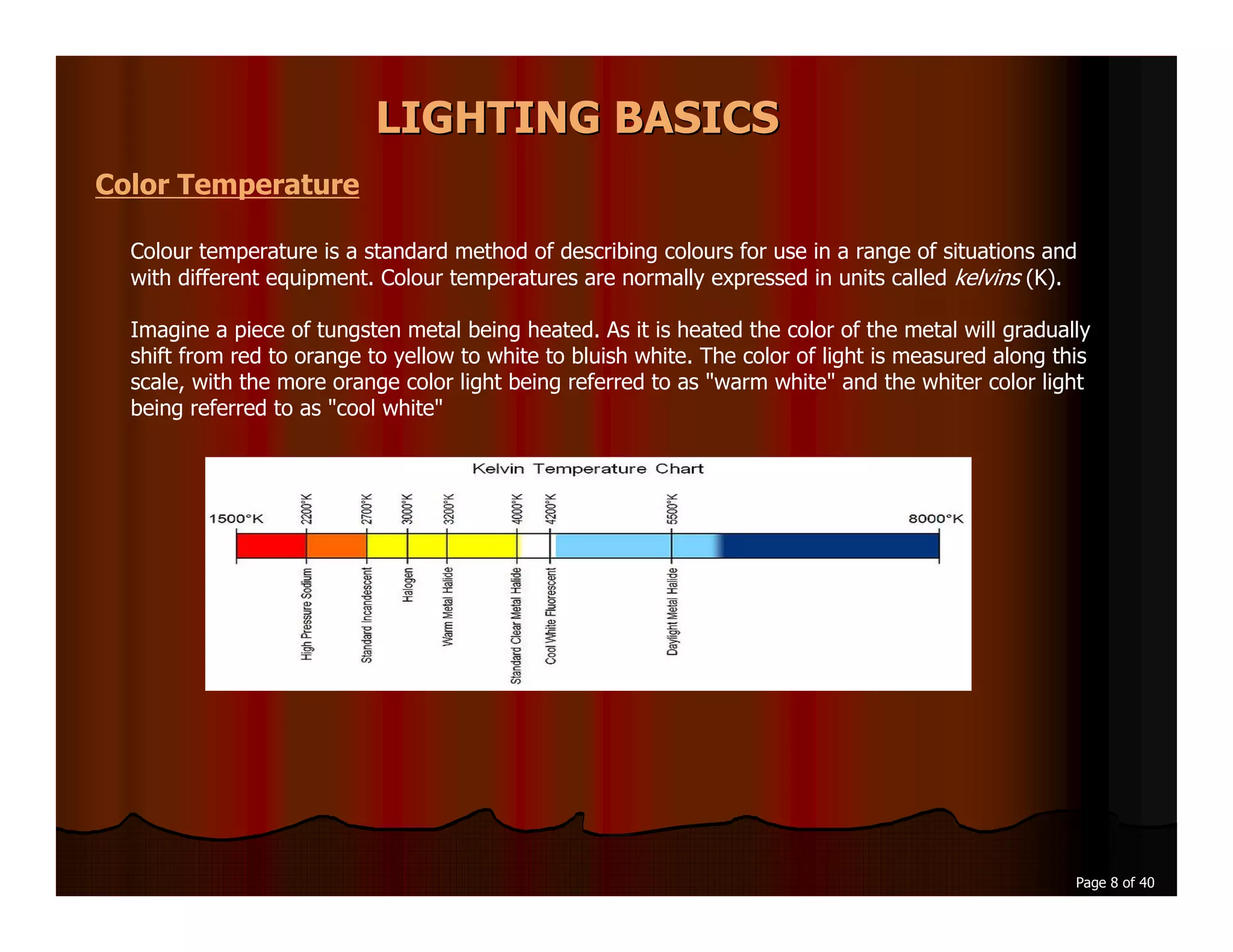 Lighting Presentation Rev2 | PDF