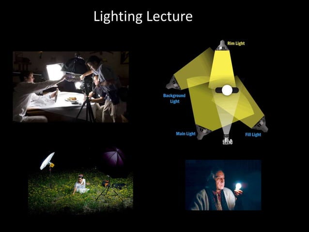 EMC 3130/2130 Lecture Six - Lighting Part 1 Light | PPTX | Cameras and ...