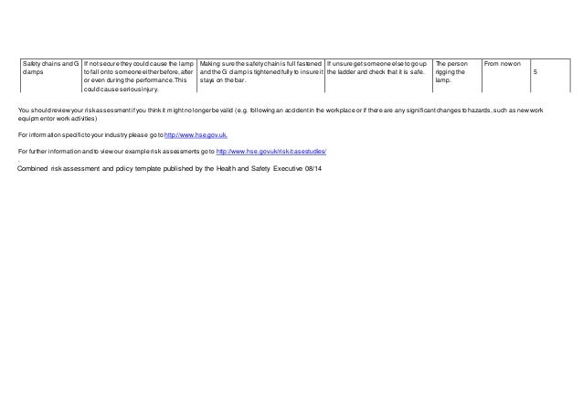 Lighting risk assessment