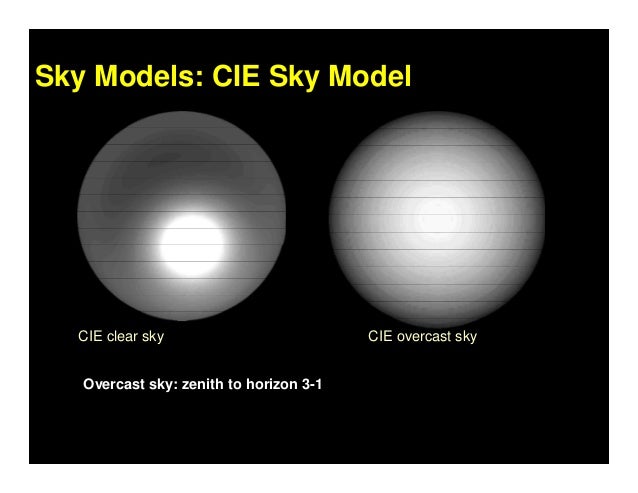 Lighting simulation i