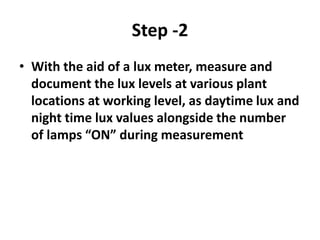Lighting system | PPTX