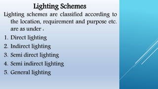Lighting systems | PPTX