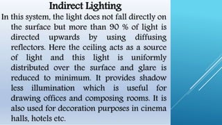Lighting systems | PPTX