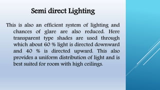 Lighting systems | PPTX