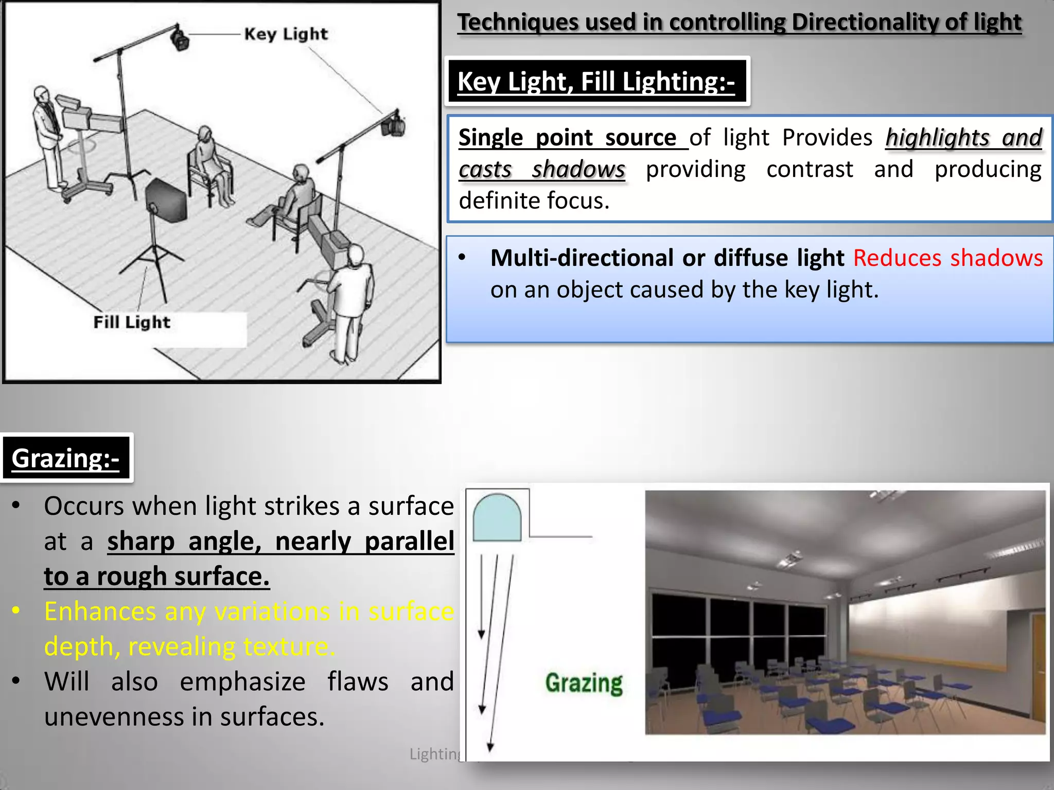 Lighting systems and their design..mau --jmi-2014 | PDF