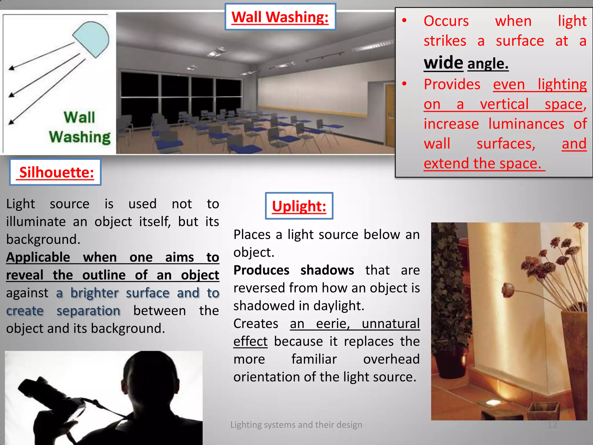 Lighting systems and their design..mau --jmi-2014 | PDF