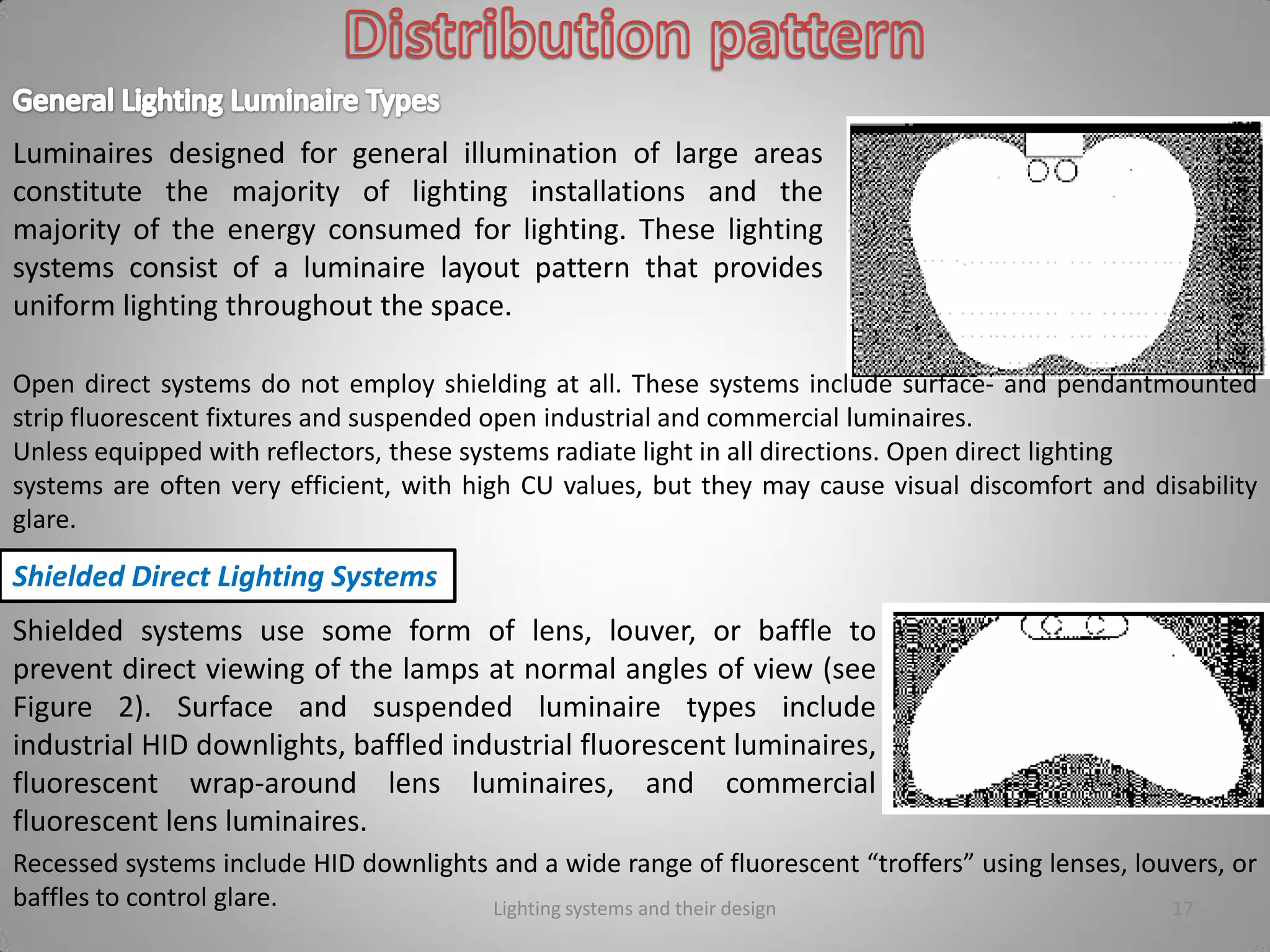 Lighting systems and their design..mau --jmi-2014 | PDF