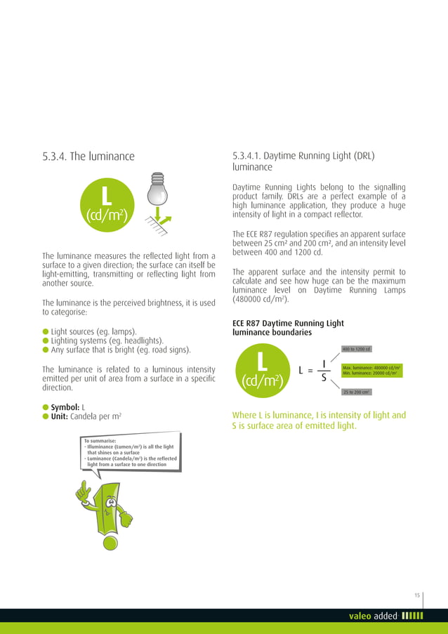 Valeo Lighting Systems From light to advanced vision technologies valeoscope technical handbook ...