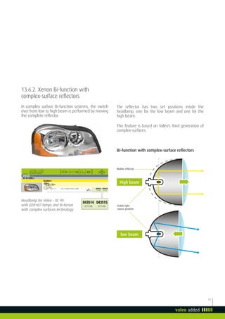 Valeo Lighting Systems From light to advanced vision technologies ...