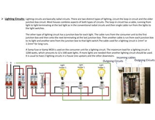 Lighting Presentation about designing.pdf