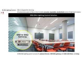 Lighting Presentation about designing.pdf