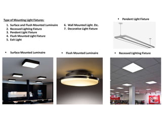 Lighting Presentation about designing.pdf