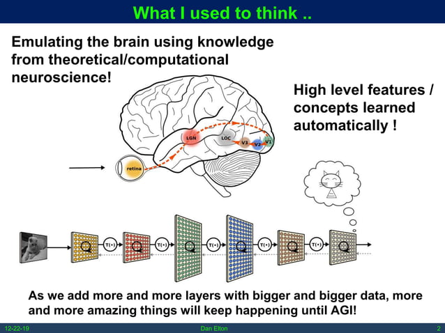 How deep learning works and why it alone won't get us much closer to ...