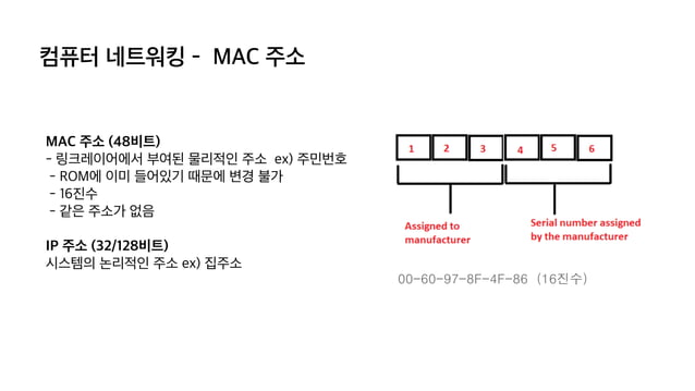 Lighting talk 2 3 | PDF