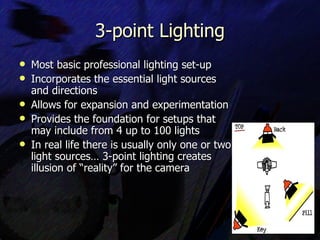 Lighting Techniques | PPT