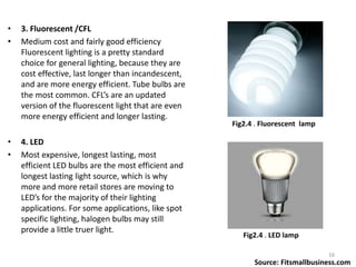 Lighting technique used in retail store | PPTX