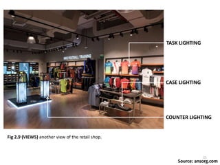 Lighting technique used in retail store | PPTX