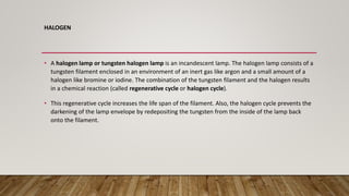 LIGHTING TECHNOLOGIES presentation.pptx