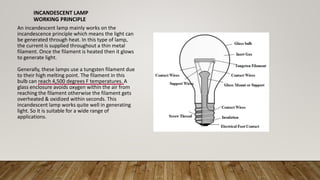 LIGHTING TECHNOLOGIES presentation.pptx
