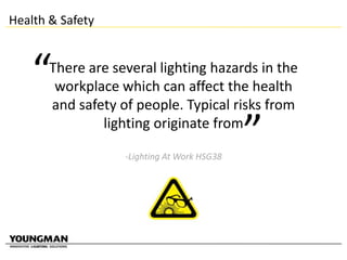 Lighting Technology Review | PPTX