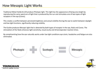 Lighting Technology Review | PPTX