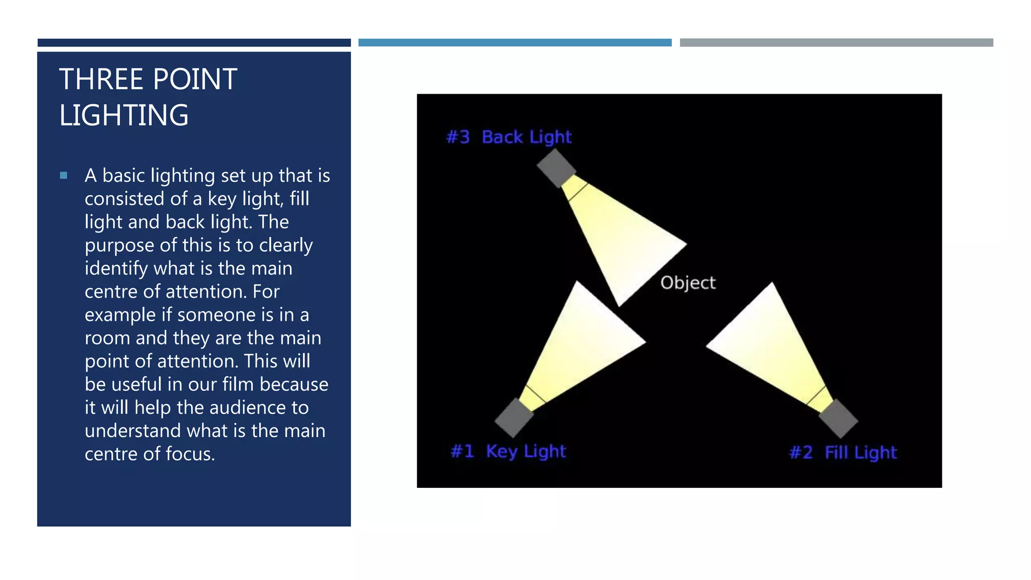 Lighting test shots in | PPT