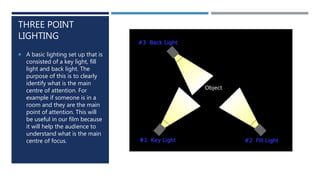 Lighting test shots in | PPT