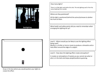 Lighting workshop template | PPT