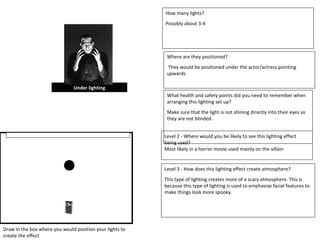 Lighting workshop template | PPT