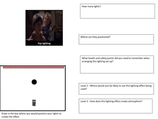 Lighting workshop template camron | PPT