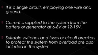 Lightining system | PPT