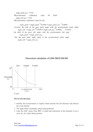 Light intensity/incident angle measurement.pptx