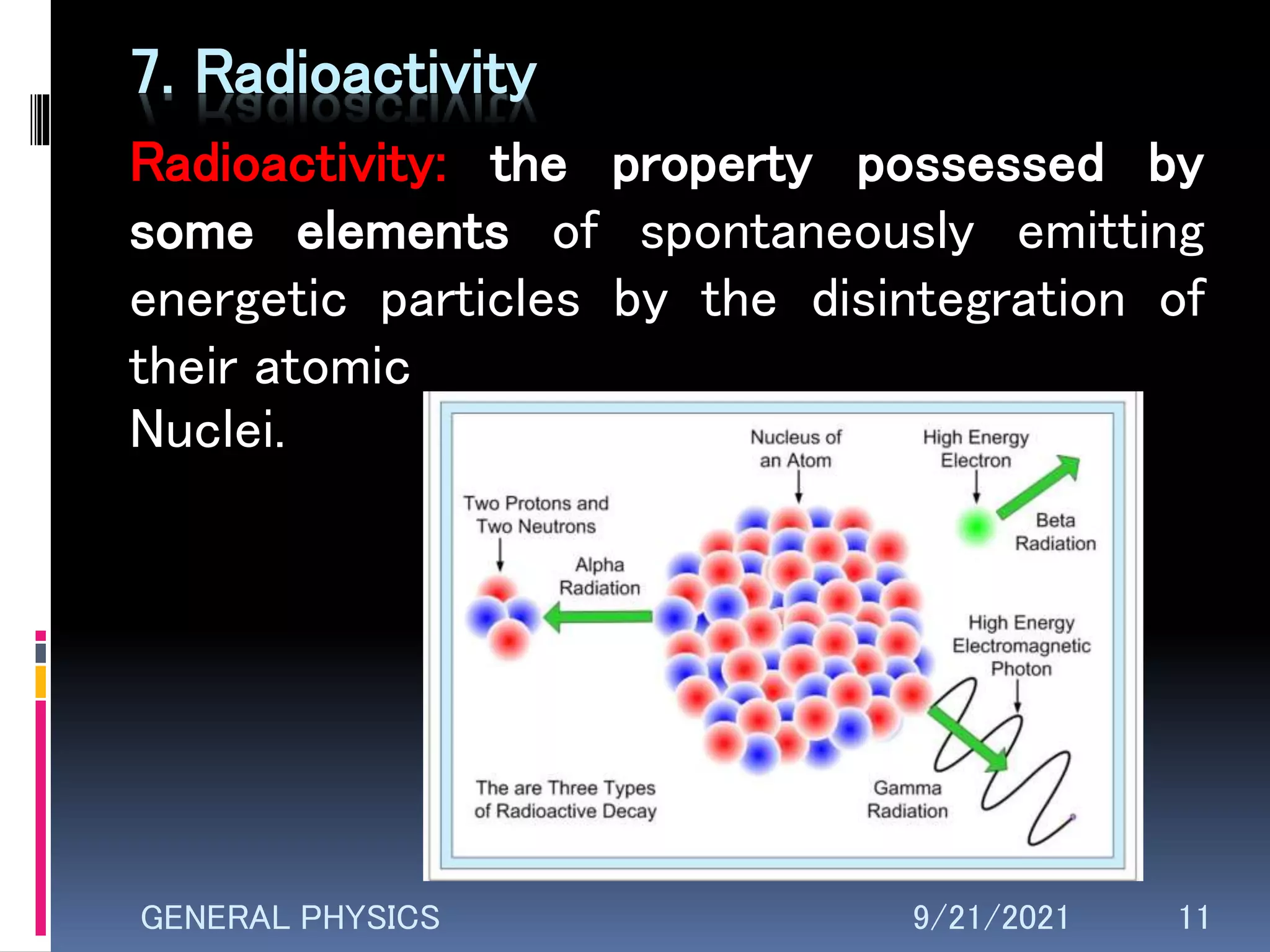 Light intensity/electromagnetic Waves/Wave-quantum Theory/Radioactivity ...