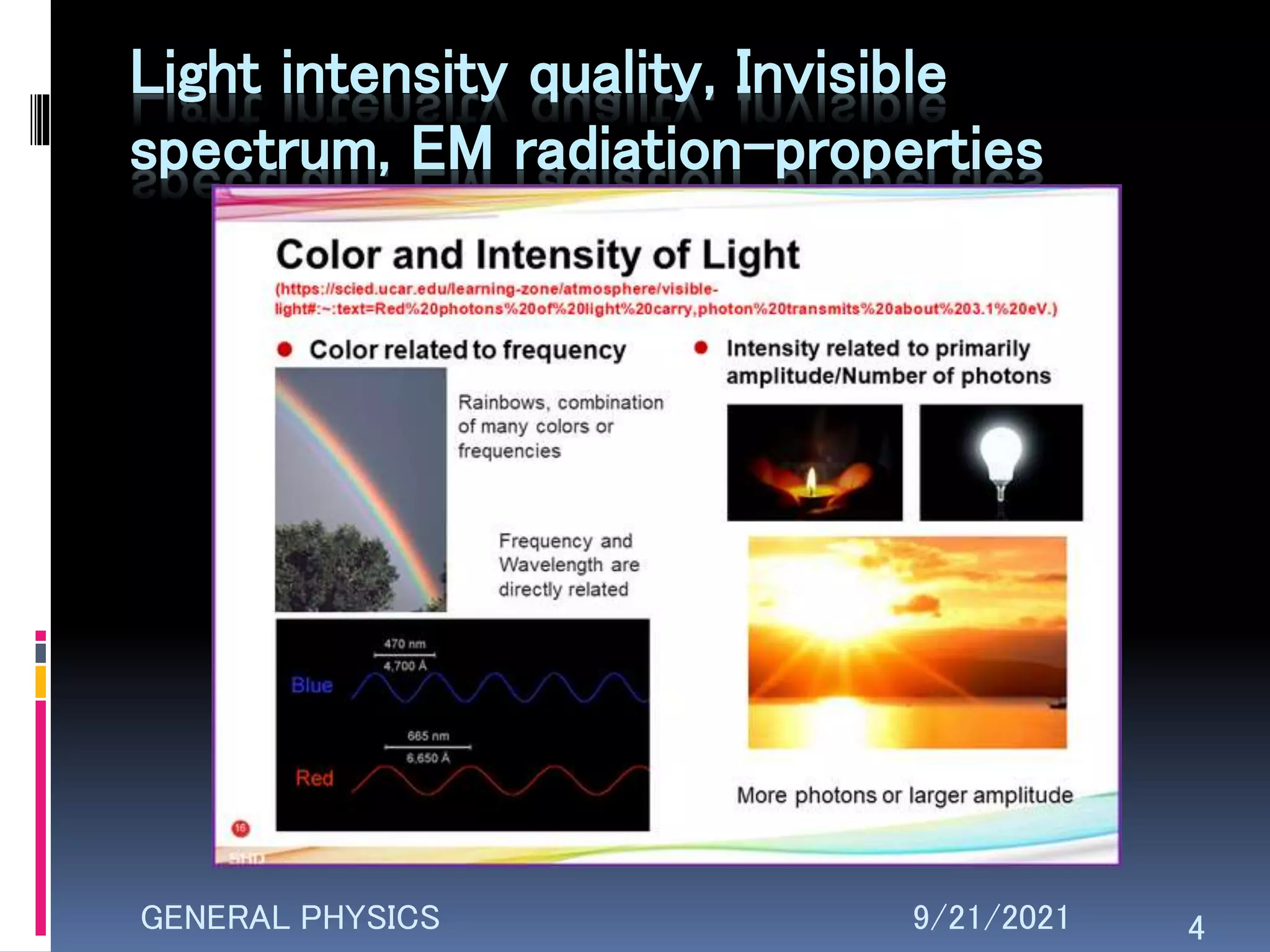 Light intensity/electromagnetic Waves/Wave-quantum Theory/Radioactivity ...