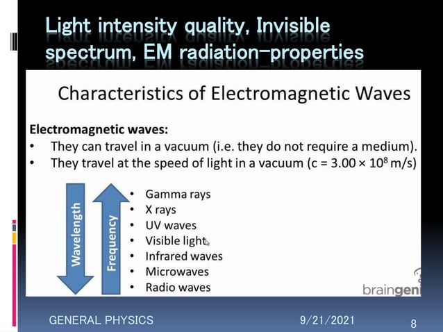 Light intensity/electromagnetic Waves/Wave-quantum Theory/Radioactivity ...