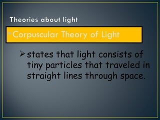 Light intro | PPT