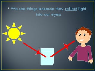 Light intro | PPT