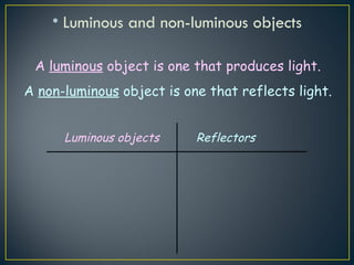 Light intro | PPT